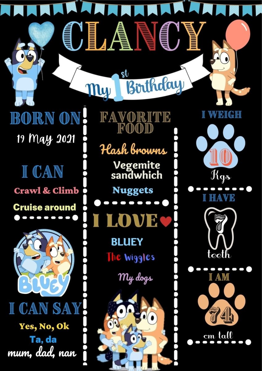 Bluey Kids Birthday Milestone Board – Three2Tango Tees